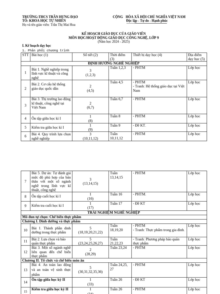 1.3. PH L C III - CN9 THĐ 2024-2025 (2030) | PDF