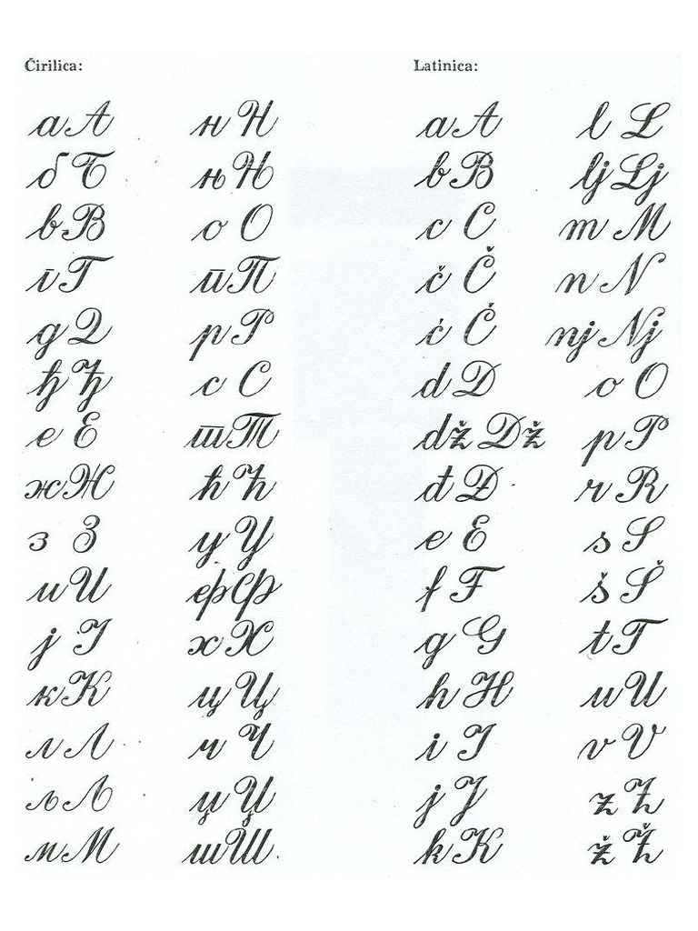 Cirilica Latinica | PDF