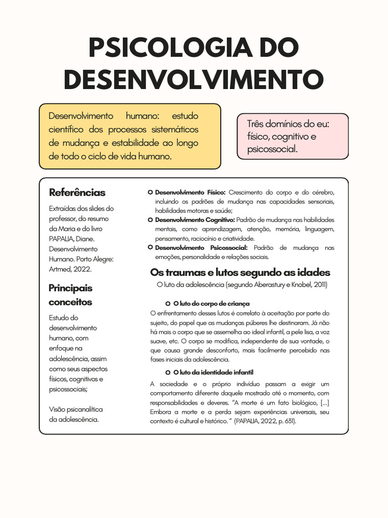 Psicologia Do Desenvolvimento | PDF