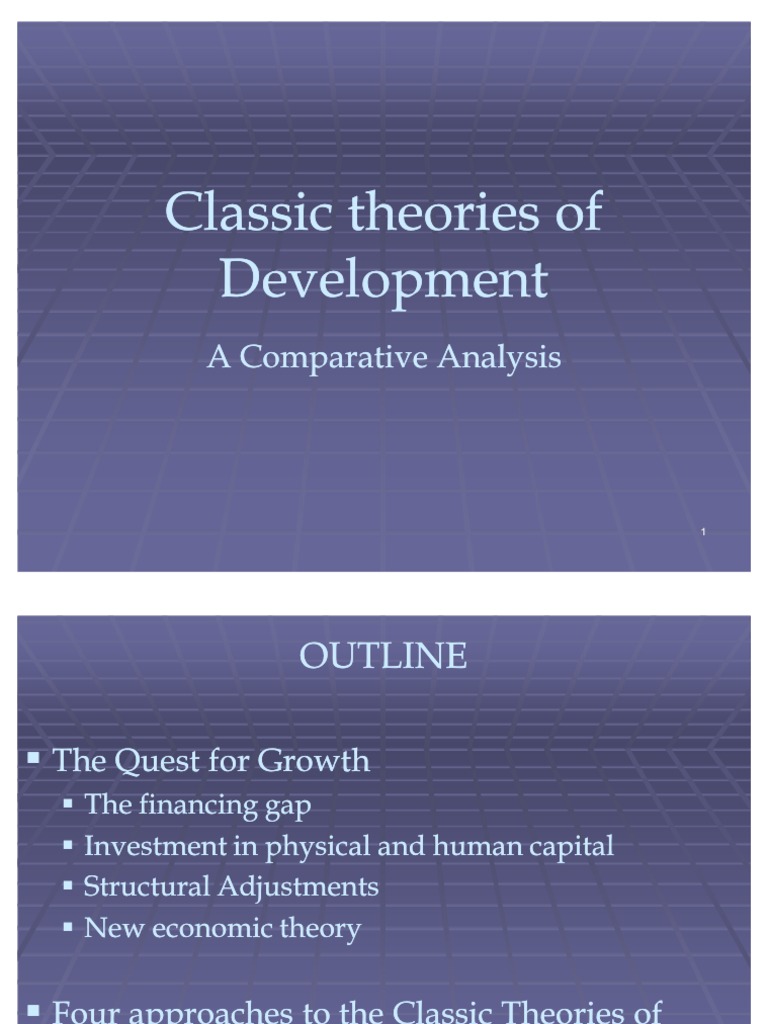 Classic Theories of Development | Economic Growth | Economic Theories
