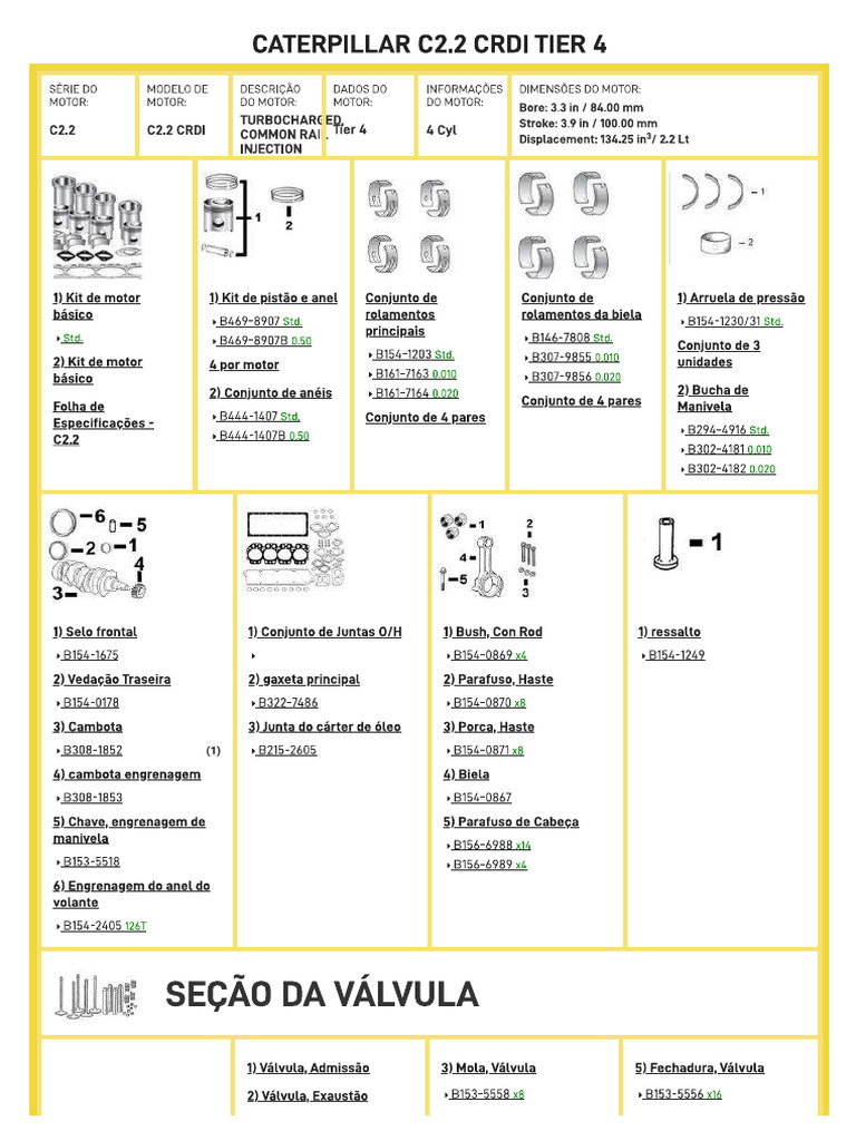 Caterpillar C2.2 Crdi Tier 4 | PDF