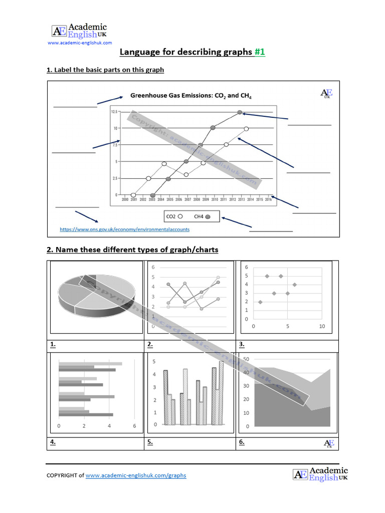 Graph Data Describing AEUK Example 3 4 | PDF