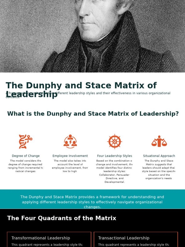The Dunphy and Stace Matrix of Leadership | PDF