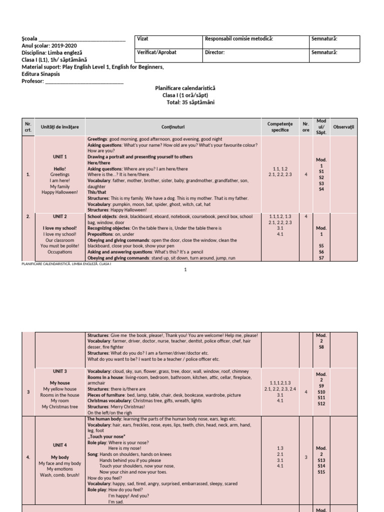 Clasa A 1a | PDF