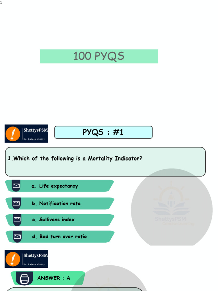 100 PYQs-ShettysPSM | PDF