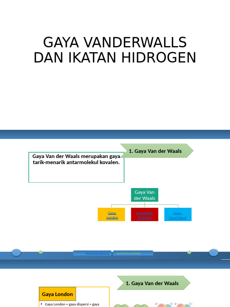 Gaya Vanderwalls Dan Ikatan Hidrogen | PDF