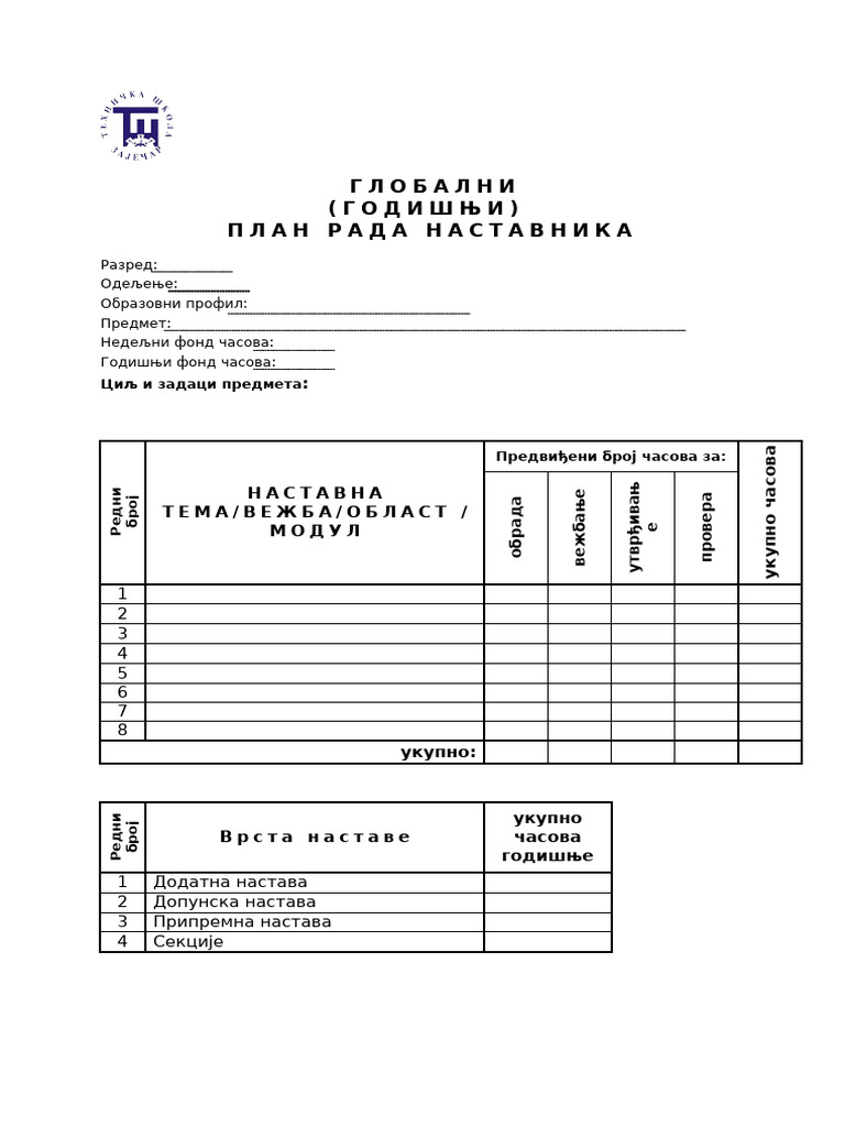 Globalni Plan Rada Predmet | PDF