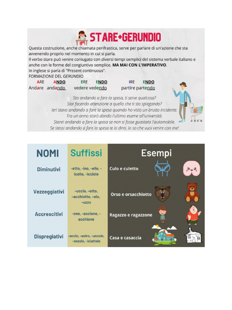 Stare Gerundio | PDF