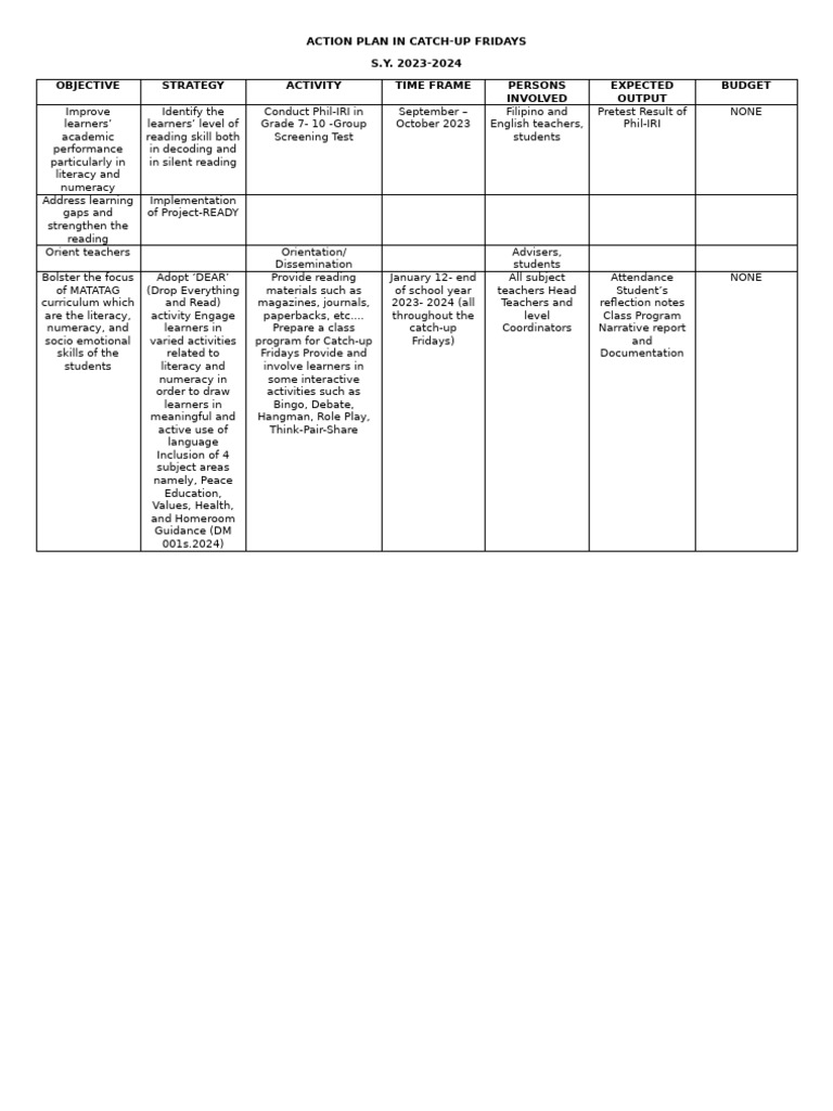 Catch-Up Fridays Action Plan 2023-2024 | PDF | Literacy | Art