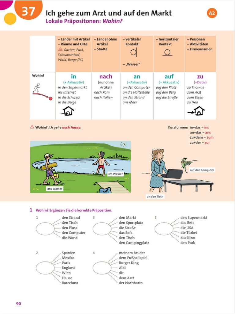 Lokale Präpositionen. Wohin, Wo | PDF