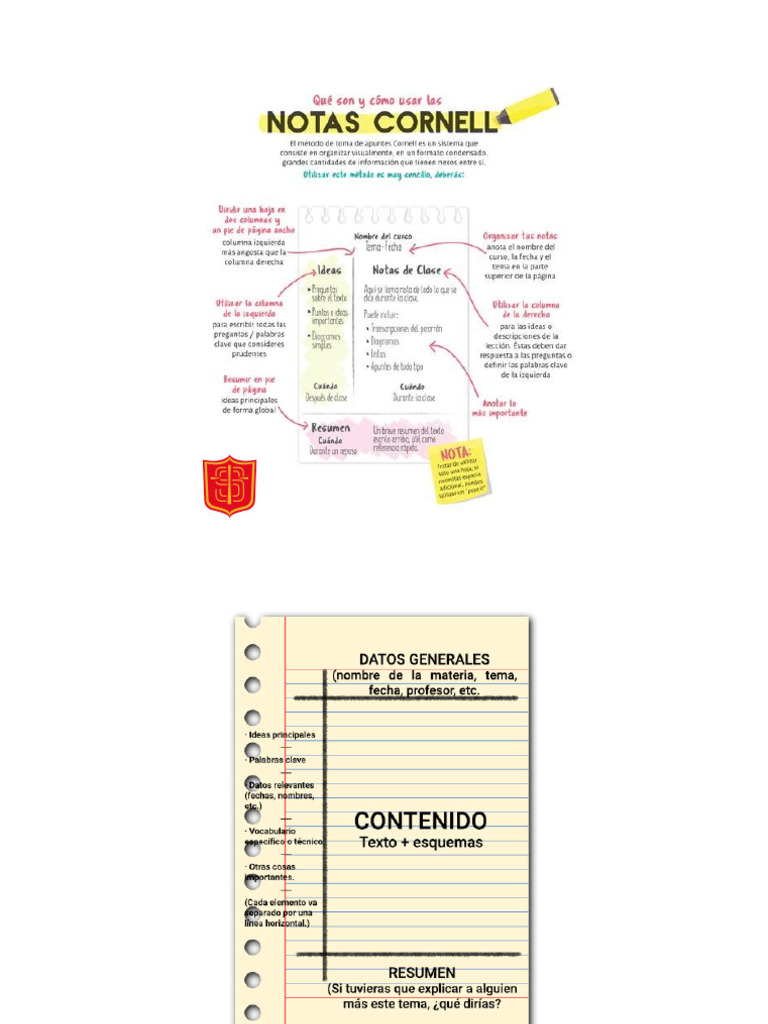 Resumen Metodo Cornell | PDF