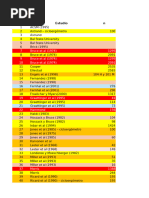 Calculadora SCORE2 para Risco Cardiovascular | PDF | Especialidades médicas