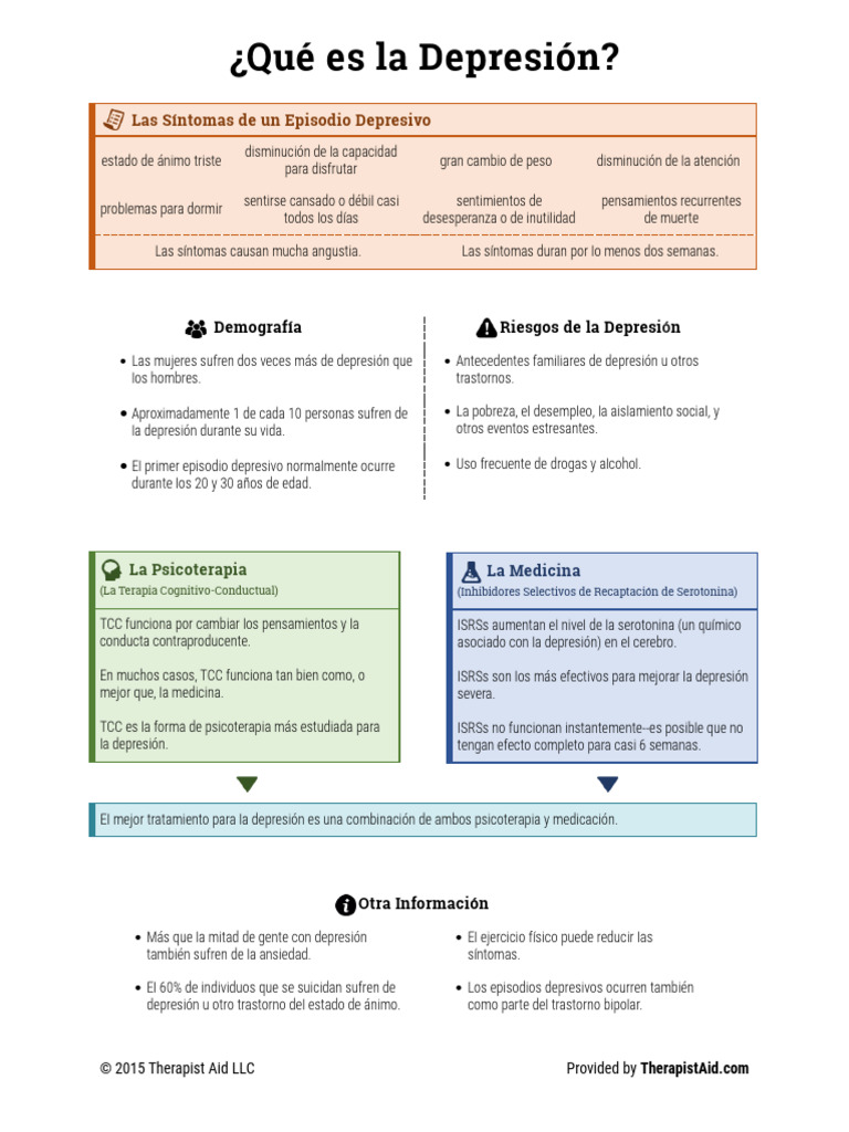 Depression Info Sheet | PDF