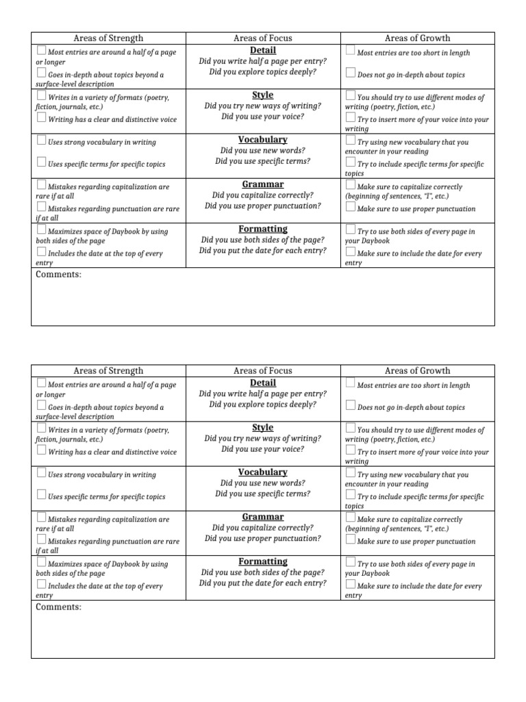 Daybook Rubric (Updated) | PDF
