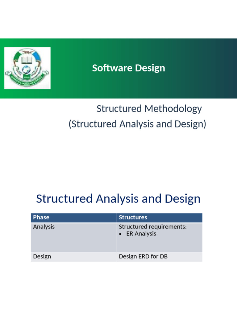 Software Design | PDF
