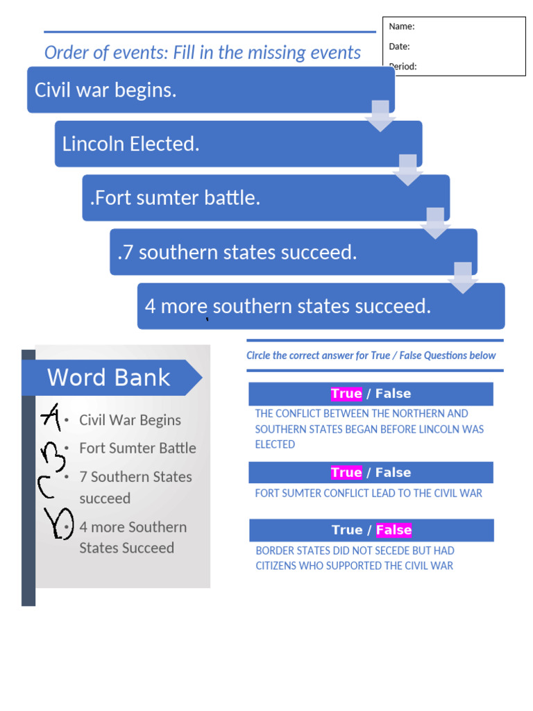 Abraham_Lincoln_Graphic_Organizer (1) | PDF