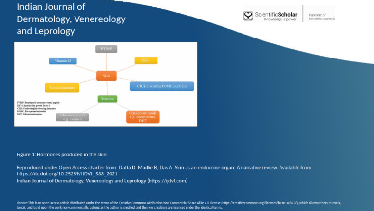 Indian Journal of Dermatology, Venereology and Leprology | PDF
