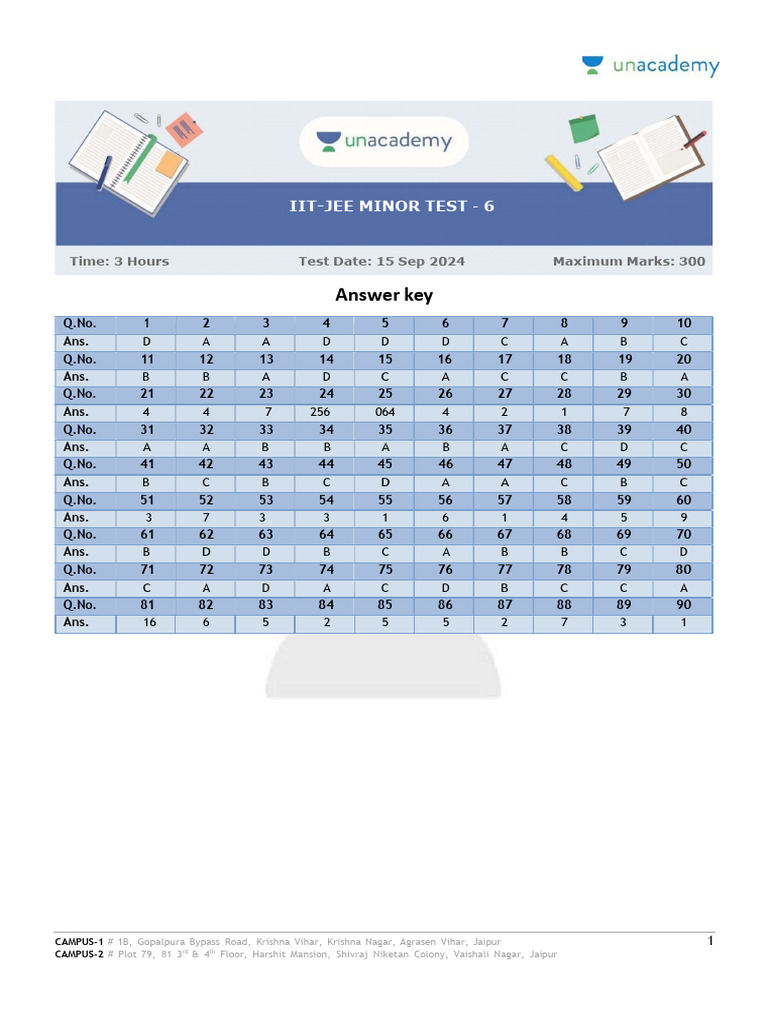Final Ans Key (Jee Conquer June Phase MT- 6 -(15 SEP) | PDF