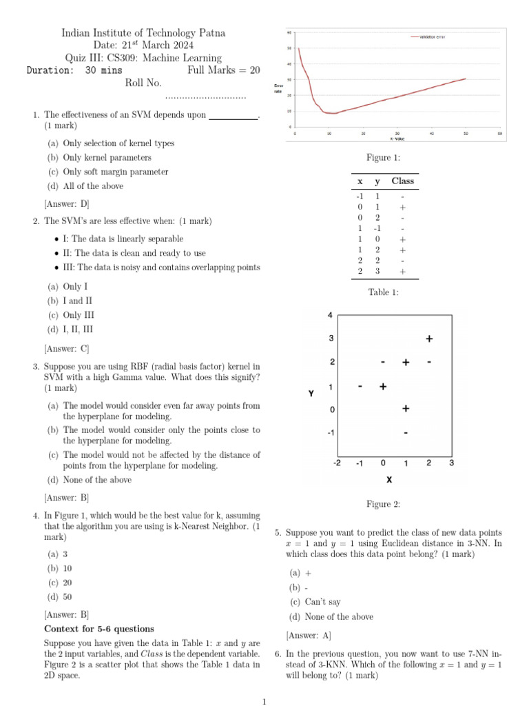 Quiz3 Solutions CS309 | PDF