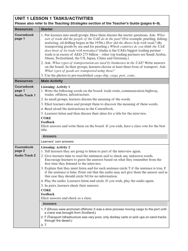 Unit Lesson 1 Tasks/Activities: Please Also Refer To The Section of The ...