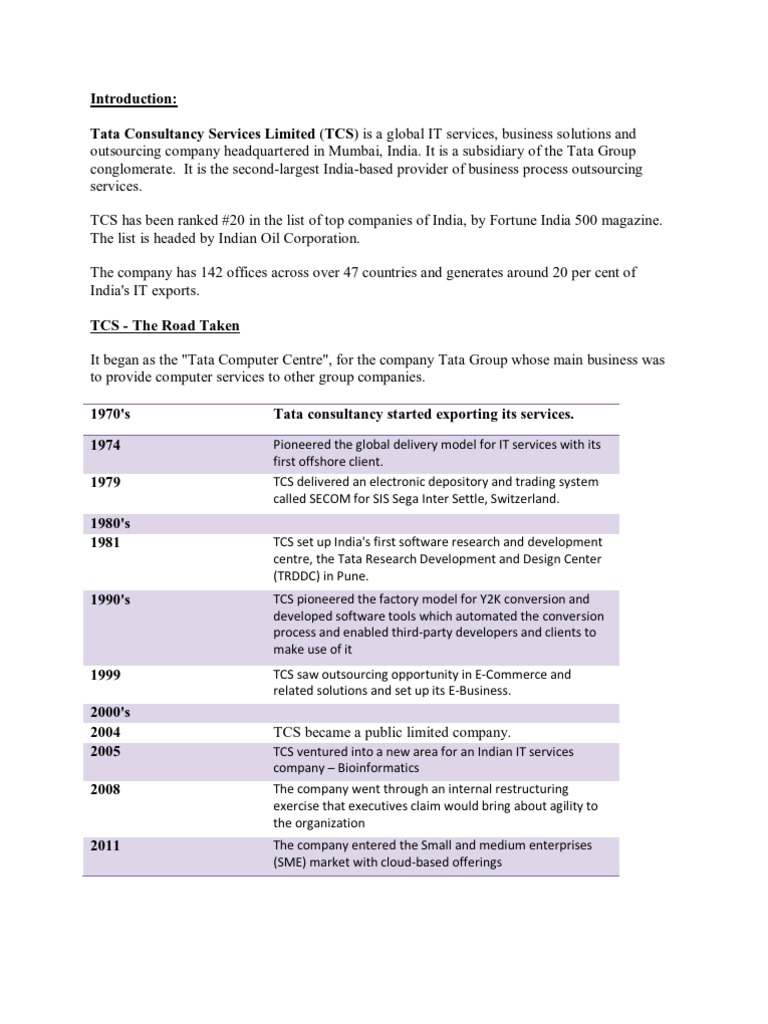 Introduction (Khushbu) | PDF