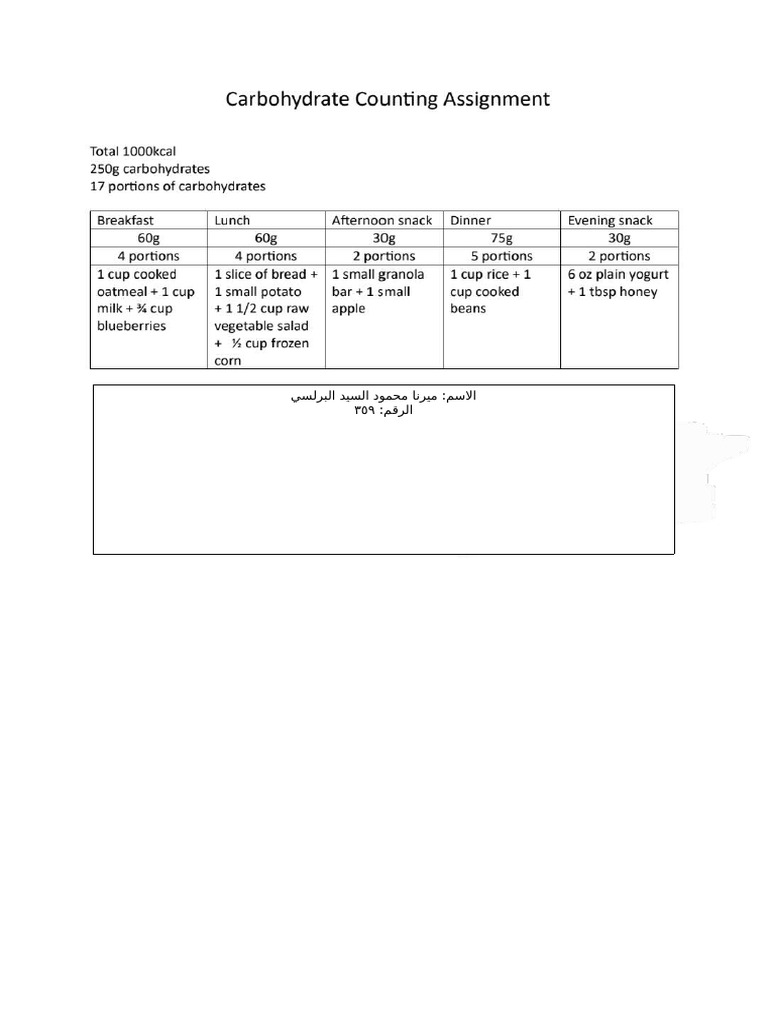 Carb Counting Assignment - 230616 - 231n201 | PDF