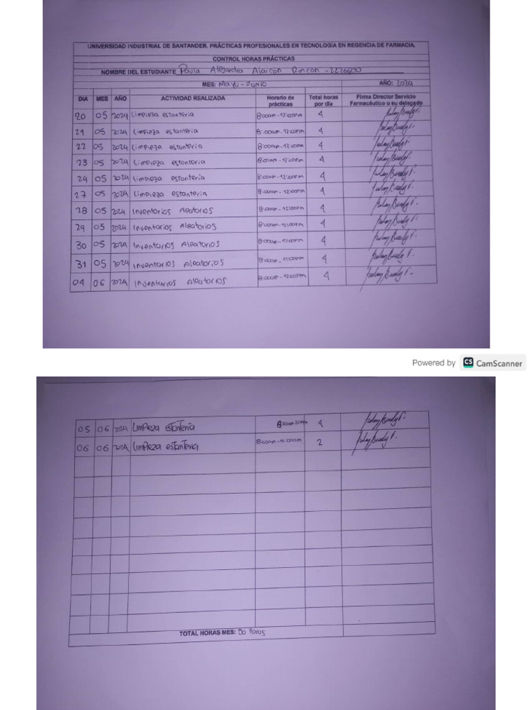 Control Practicas | PDF