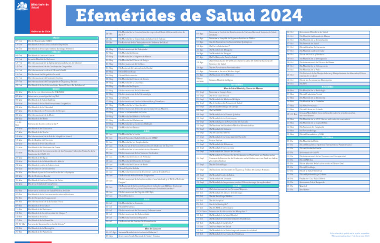 Efemerides Salud 27.12.2023 | PDF