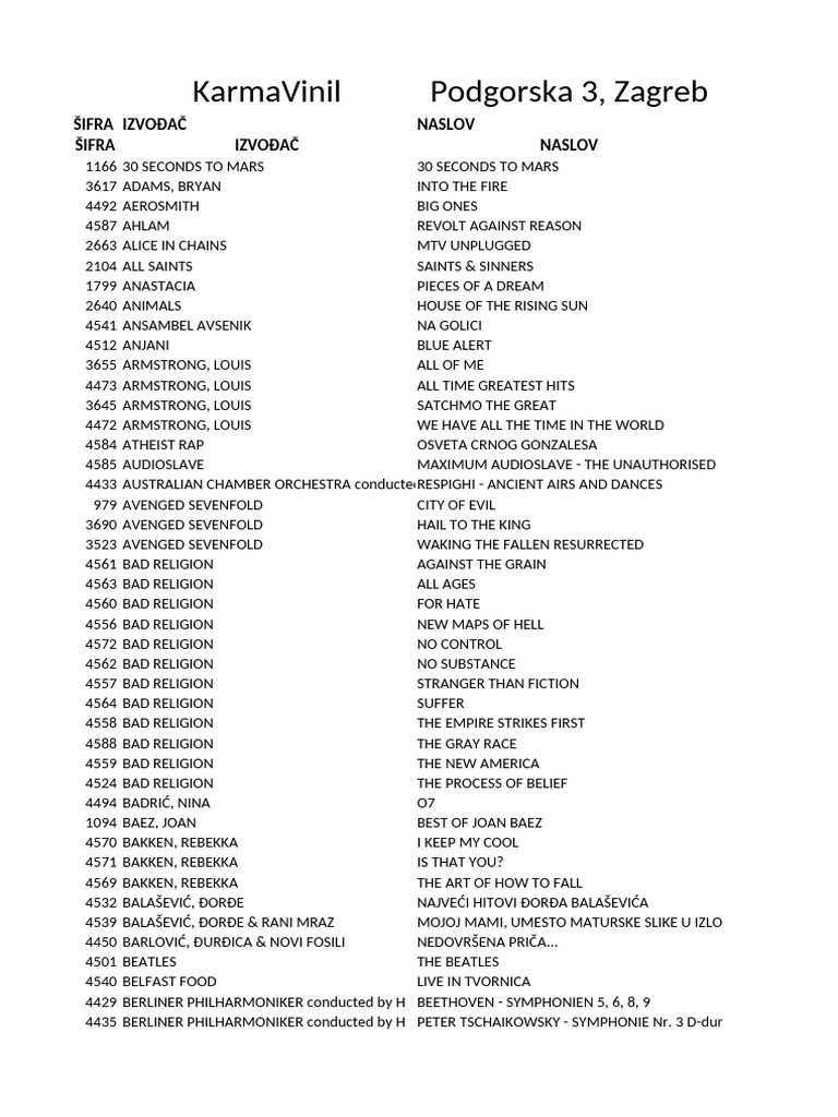 Katalog Cd-A | PDF