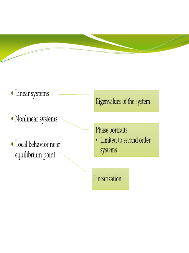 NCS - 02 - Phase plane analysis of nonlinear systems - 03 | PDF