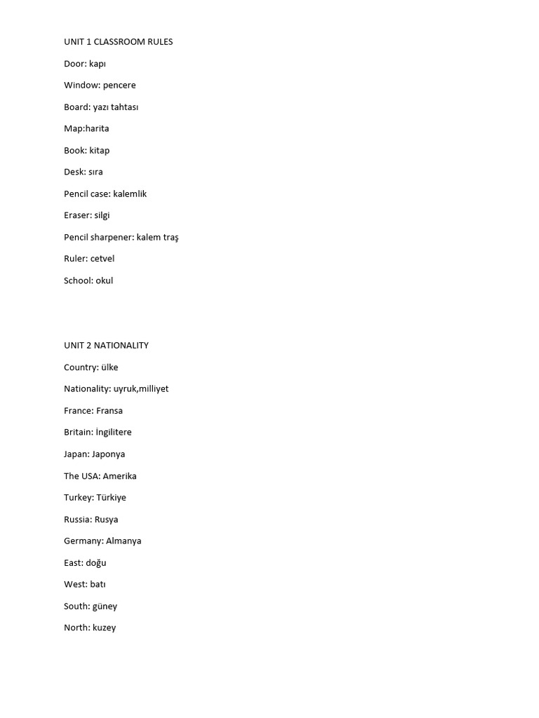 Unit 1 Classroom Rules - 220901 - 220317 | PDF
