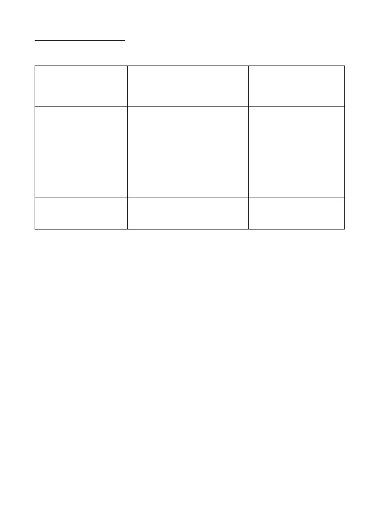 WISMA COMCORP - Level 5 Reinstatement Defect Report Rev. 2 | PDF