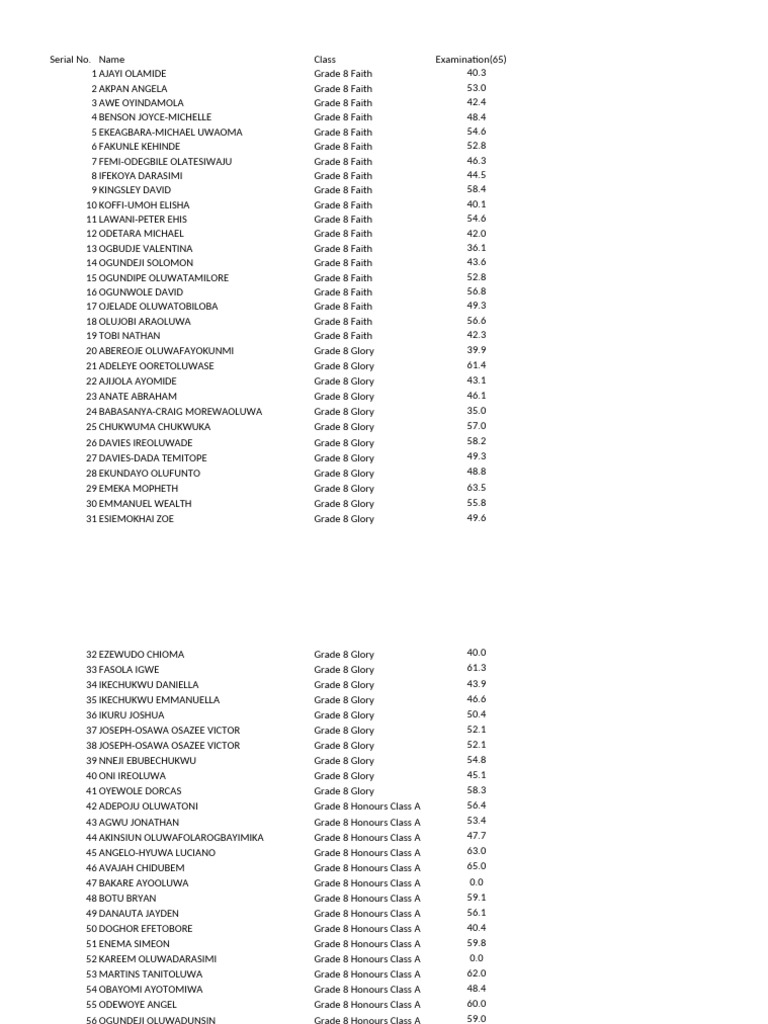 Data Analysis Beginners Class Pdf