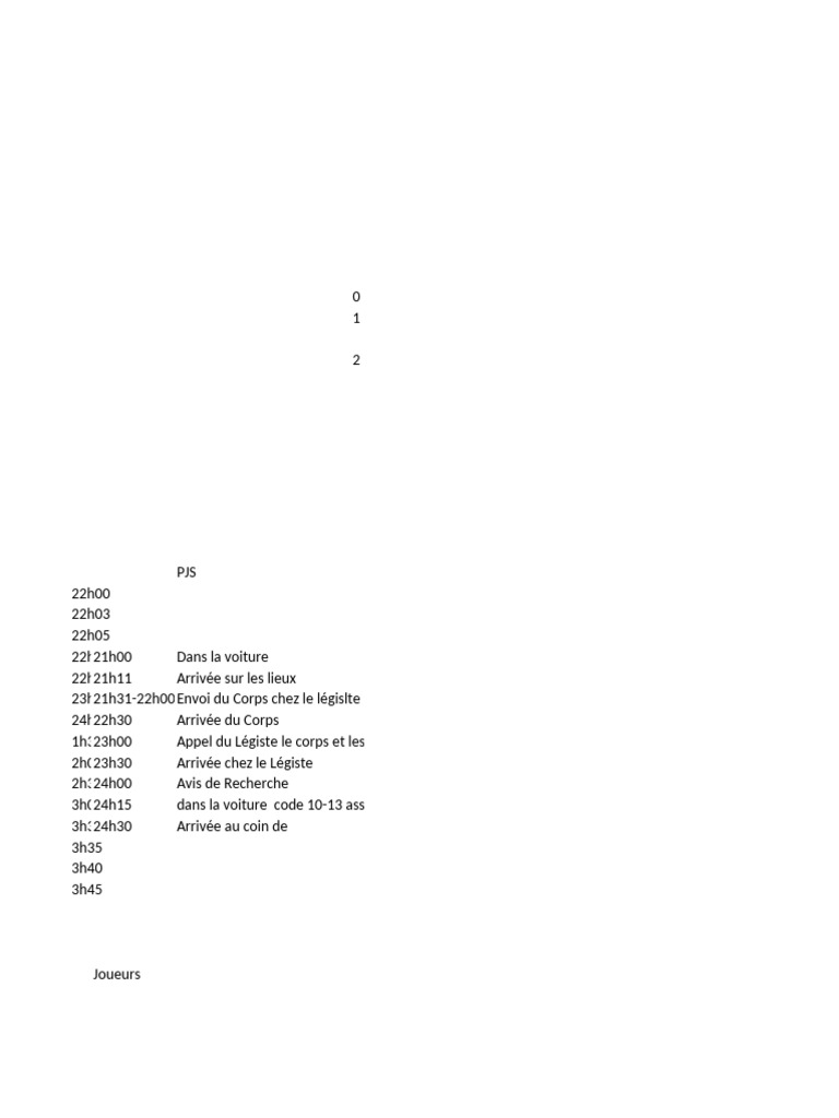 Highlander Intro | PDF