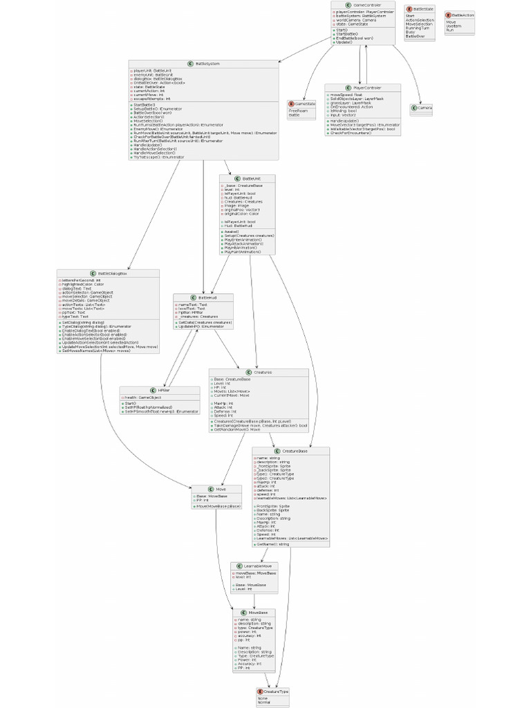 diagrama_classes_de_uso | PDF