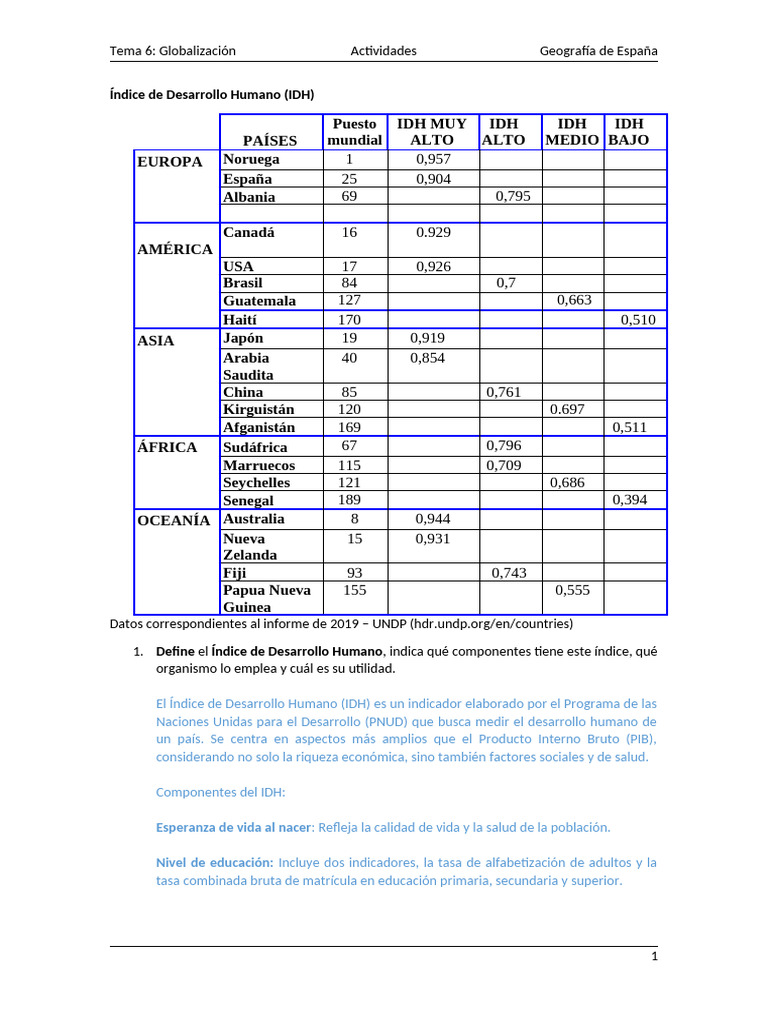 02 Idh | PDF