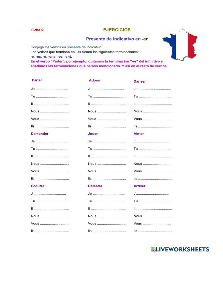 ficha repaso francés verbos del primer grupo | PDF