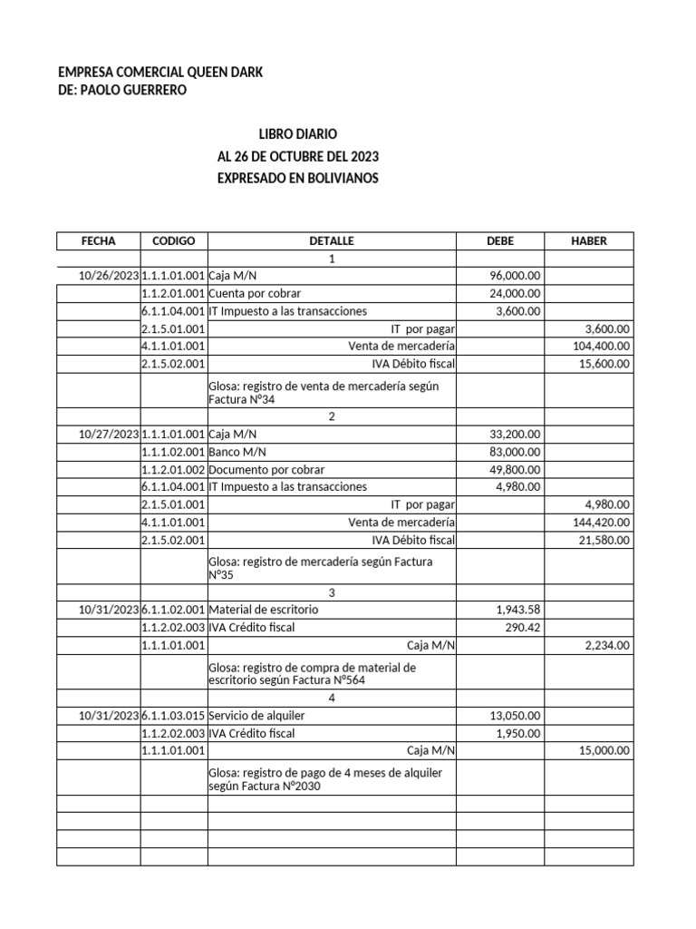 Práctico Registro de Compra y Ventas Dania Becerra | PDF
