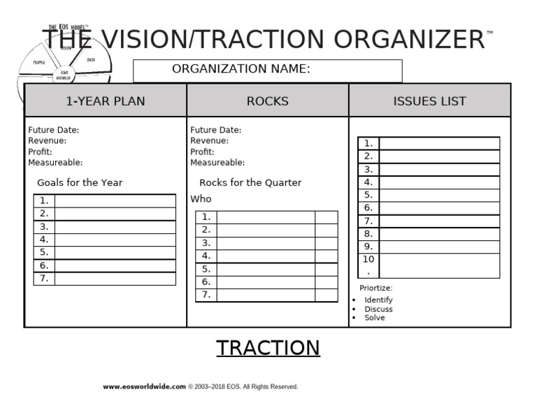 Eos Vision Traction Organizer Part One Traction | PDF