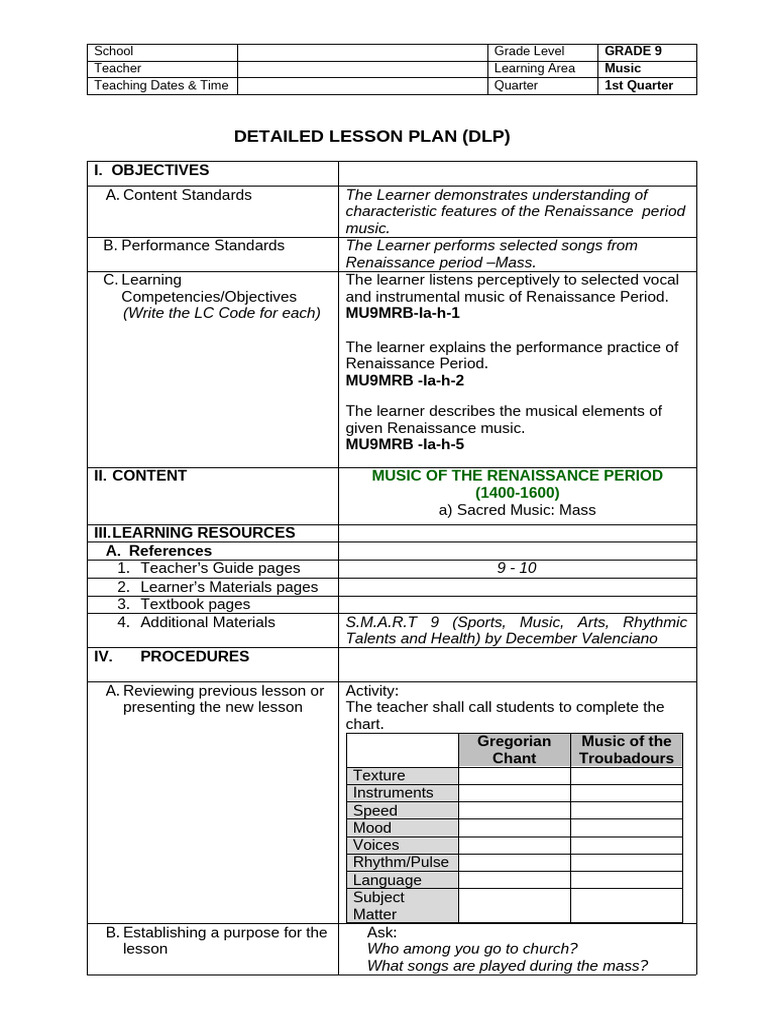 REVISED Day-4-Renaissance-Mass | PDF
