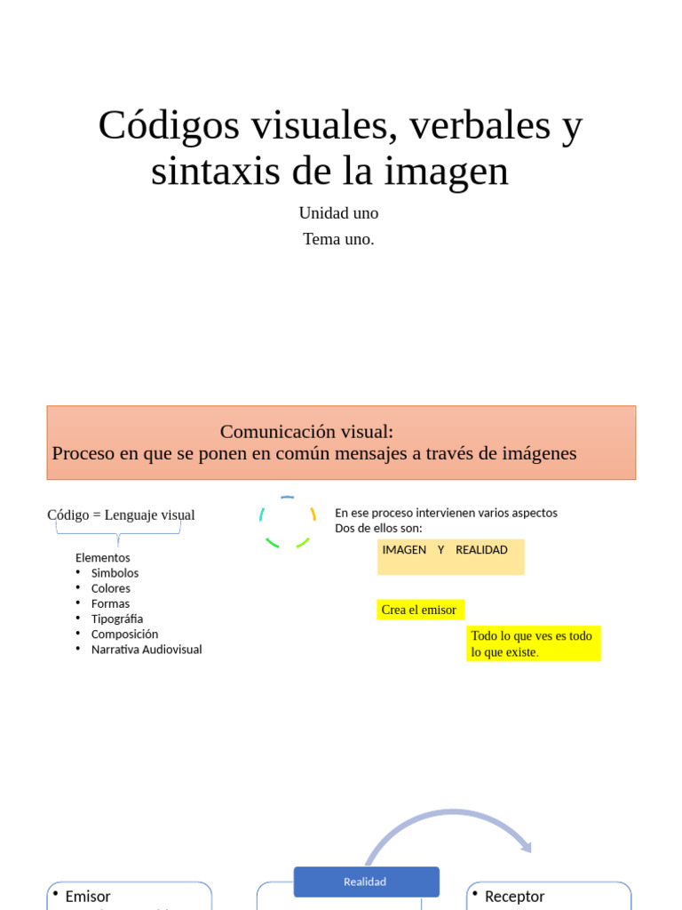 Códigos Visuales, Verbales y Sintaxis de La Imagen Tema 1 | PDF ...