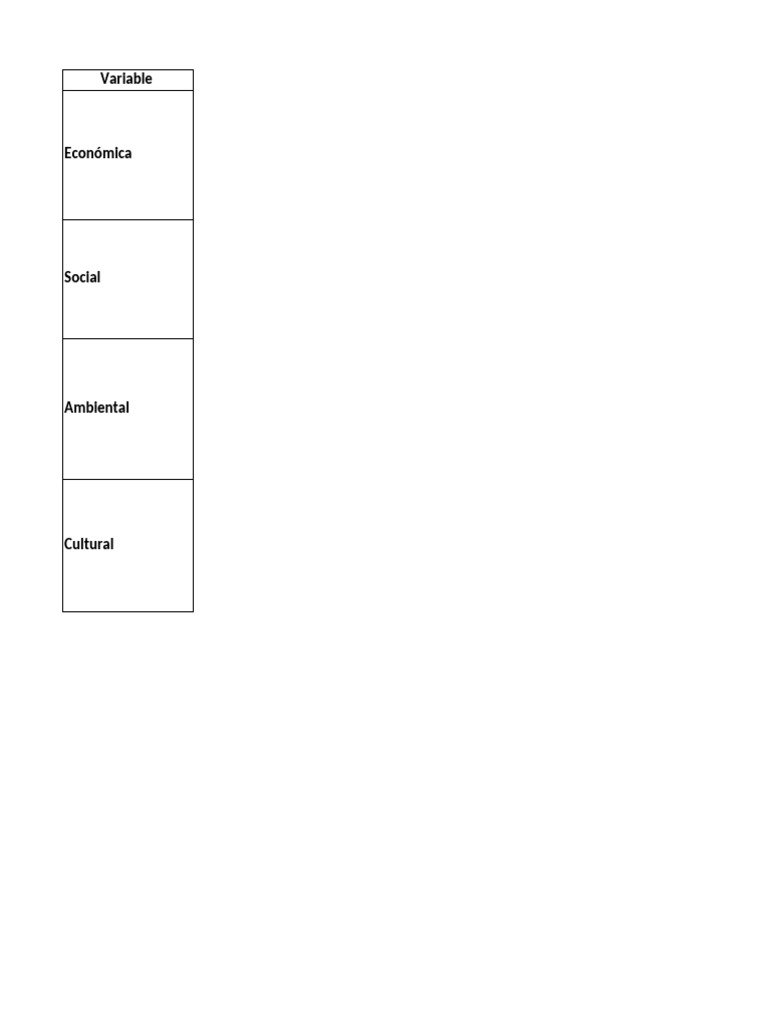 Anexo 1 - Matriz Doble Entrada | PDF