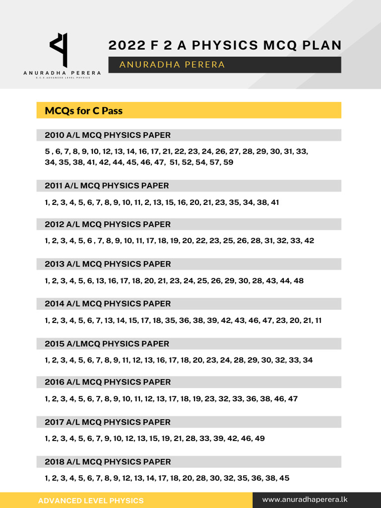 2022 F2a Physics MCQ Plan | PDF