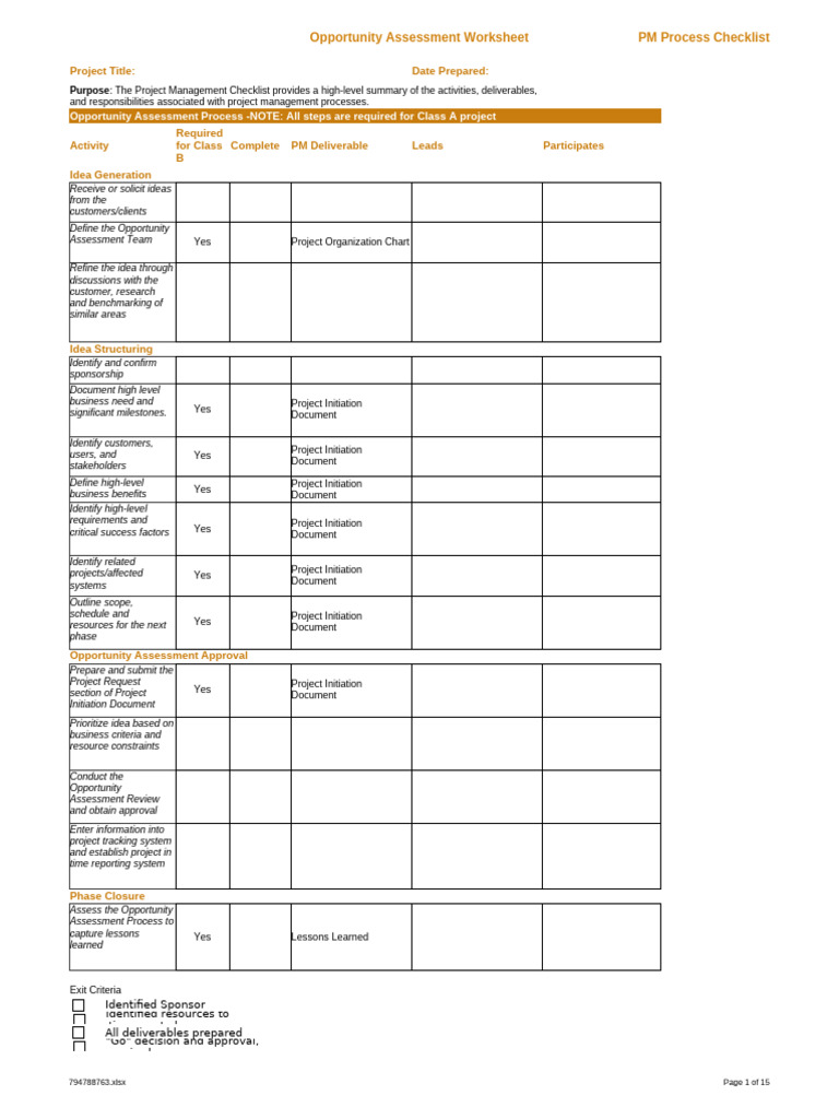 F-PM Process Checklists | PDF