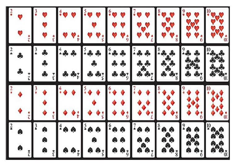 Cartas para o Jogo Quociente | PDF