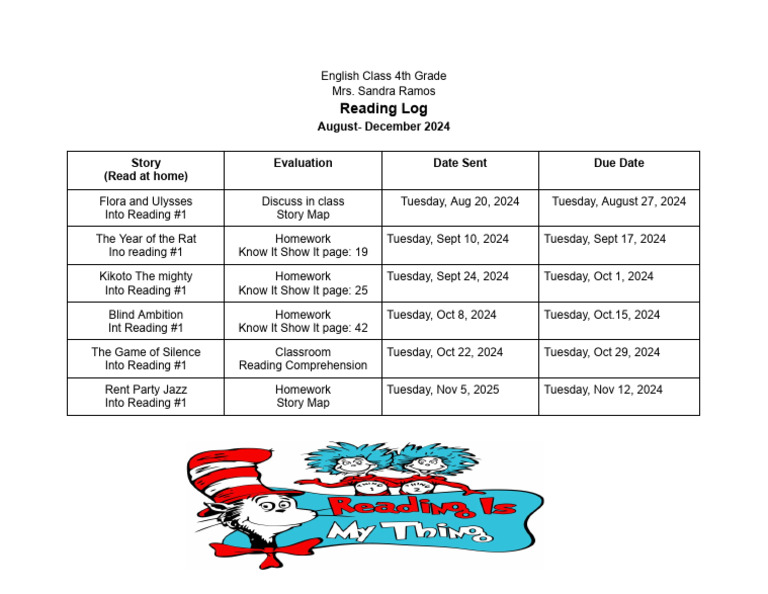 Reading Log Mat 2025 | PDF