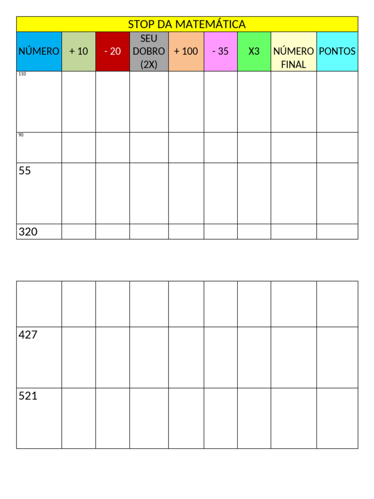 Stop Da Matemática - Multiplicação | PDF