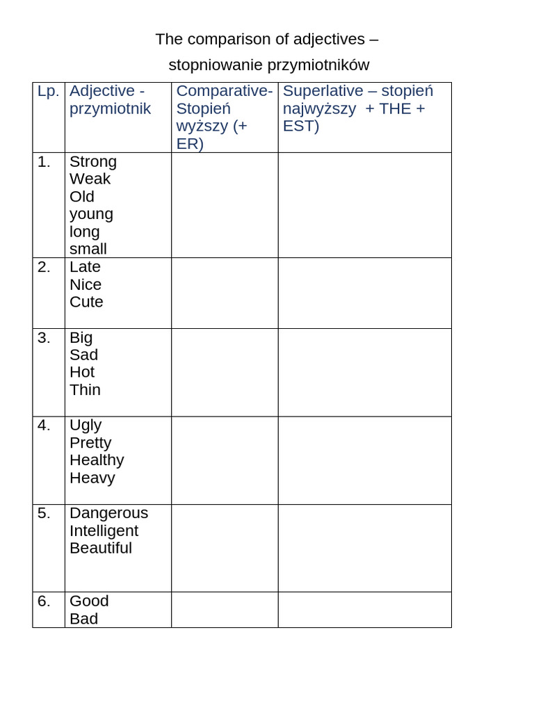 The Comparison of Adjectives Exercises | PDF