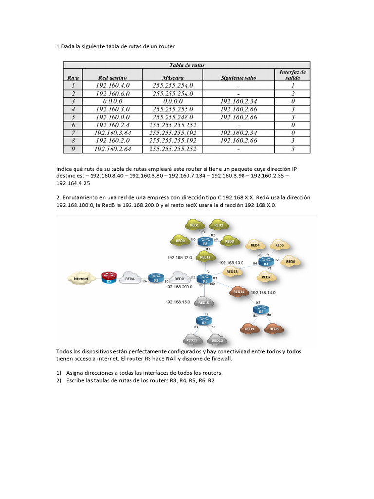 Ejercicios Repaso Enrutamiento | PDF
