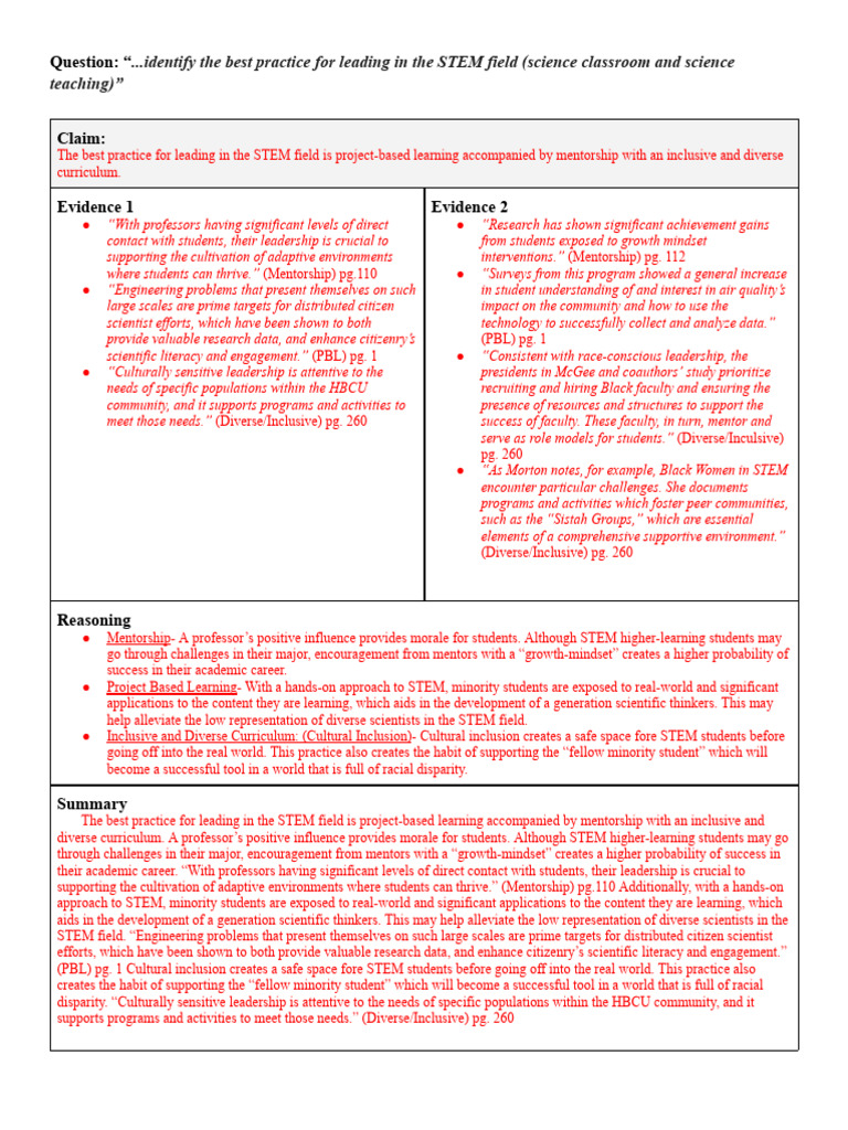 Casl Project Cer | PDF